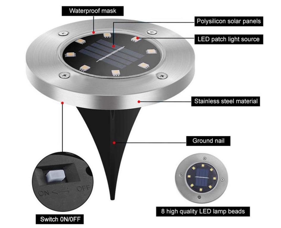 Solar Tuin Grondspot Verlichting Led Tuin Verlichting Buiten Outdoor ...