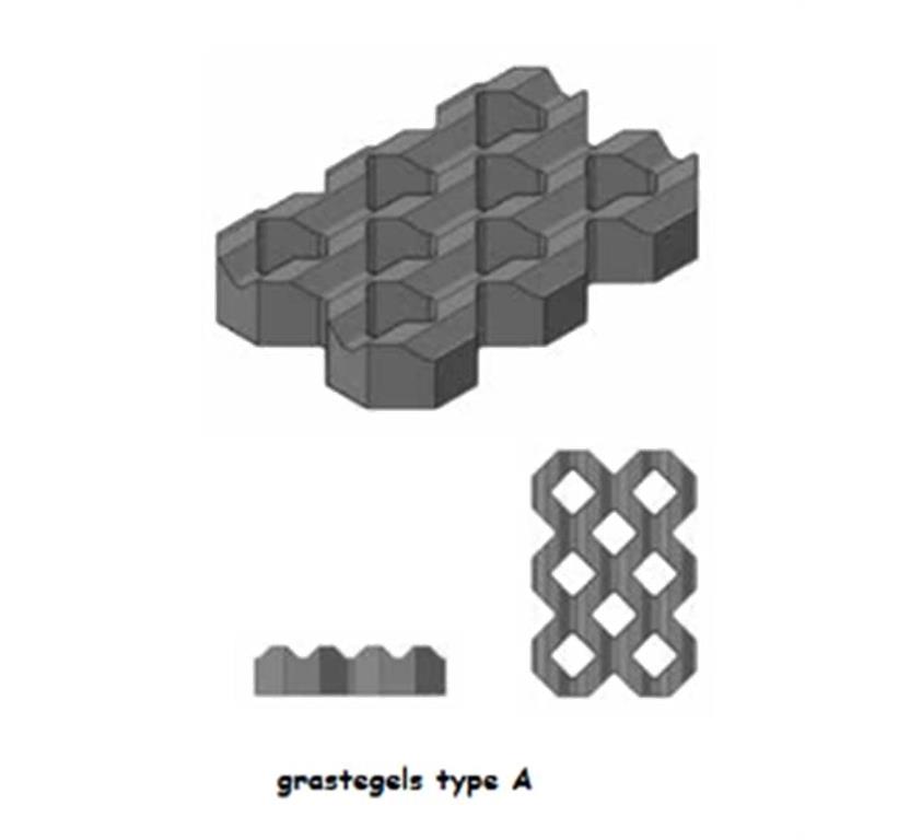 16097 NIEUWE 40x60x10cm A-Keus Grasbeton GrasTegels Grasdall Kopen ...