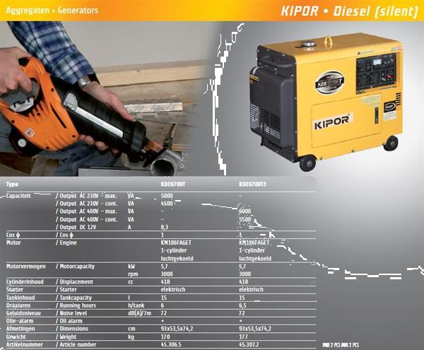 KIPOR KDE6700T DIESEL AGGREGAAT GELUIDSARM Kopen | Aggregaten