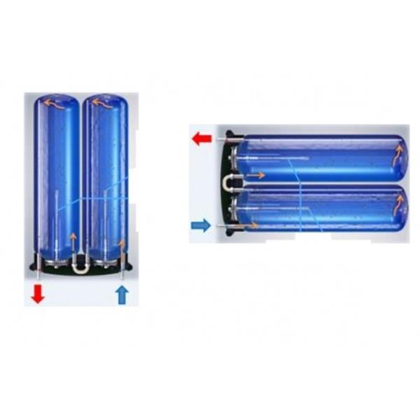 Elektrische Boiler 100 Liter, DAT-Aparici Eco Smart Kopen | Geisers en ...