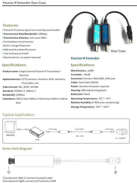 IP Camera Aansluiten met Rg59 Coax Kabel Budget Balun Kopen ...